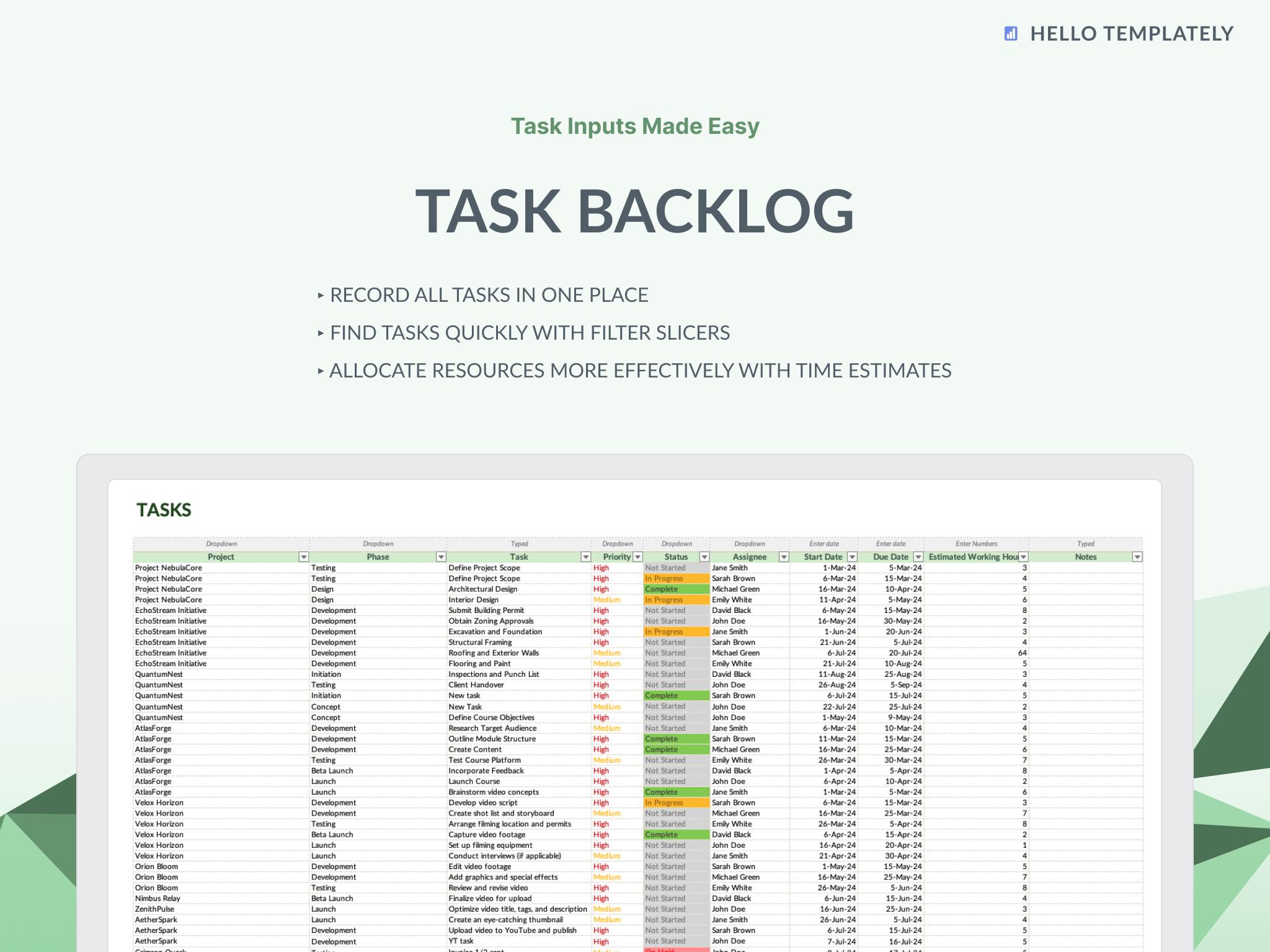 Excel Project Management Template: Task Tracker, Gantt Chart (digital ...