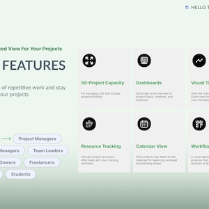 Excel Project Tracker: Multi-project Management Dashboard (digital ...