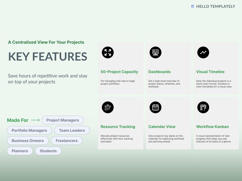 Excel Project Tracker: Multi-project Management Dashboard (digital ...