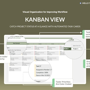 Automated Kanban Board Template: Task Tracker (google Sheets & Excel ...