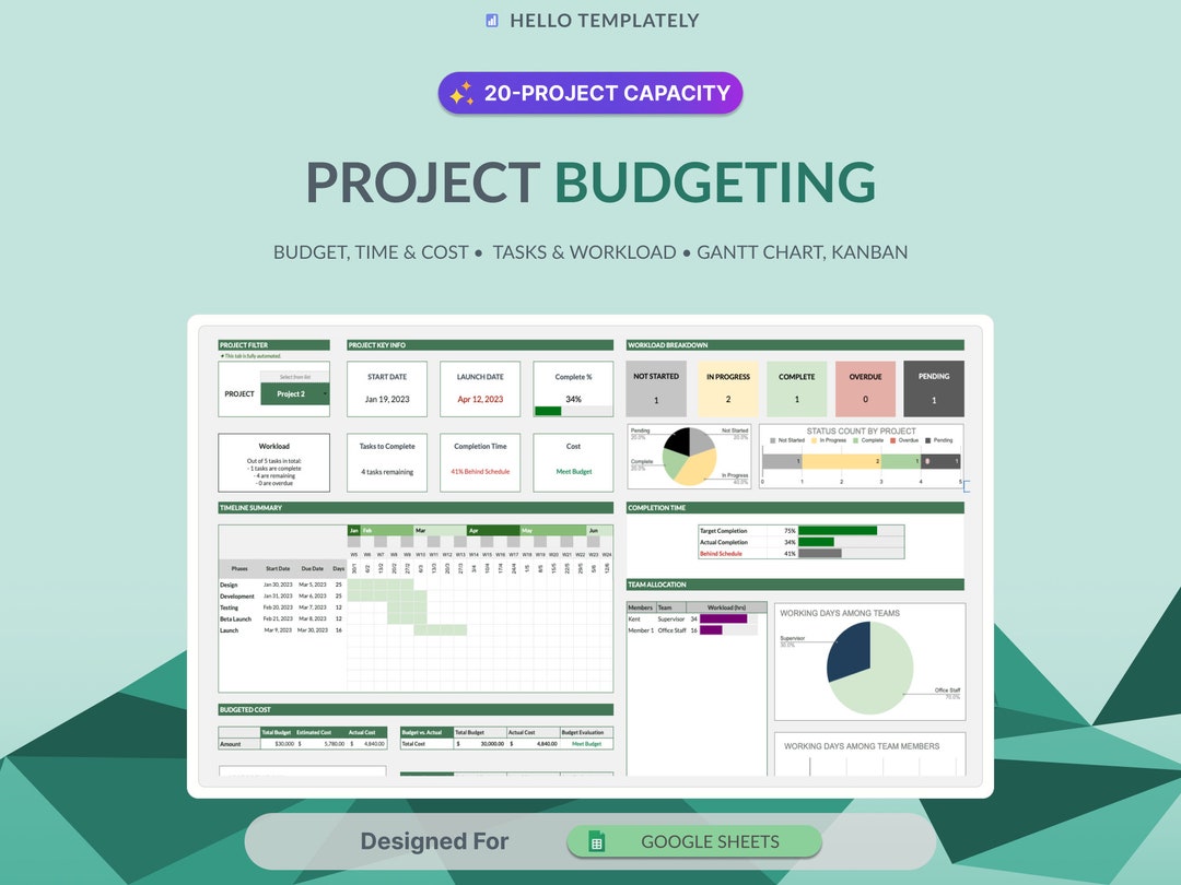 Project Management & Budgeting Template, Google Sheets Budget Planner ...