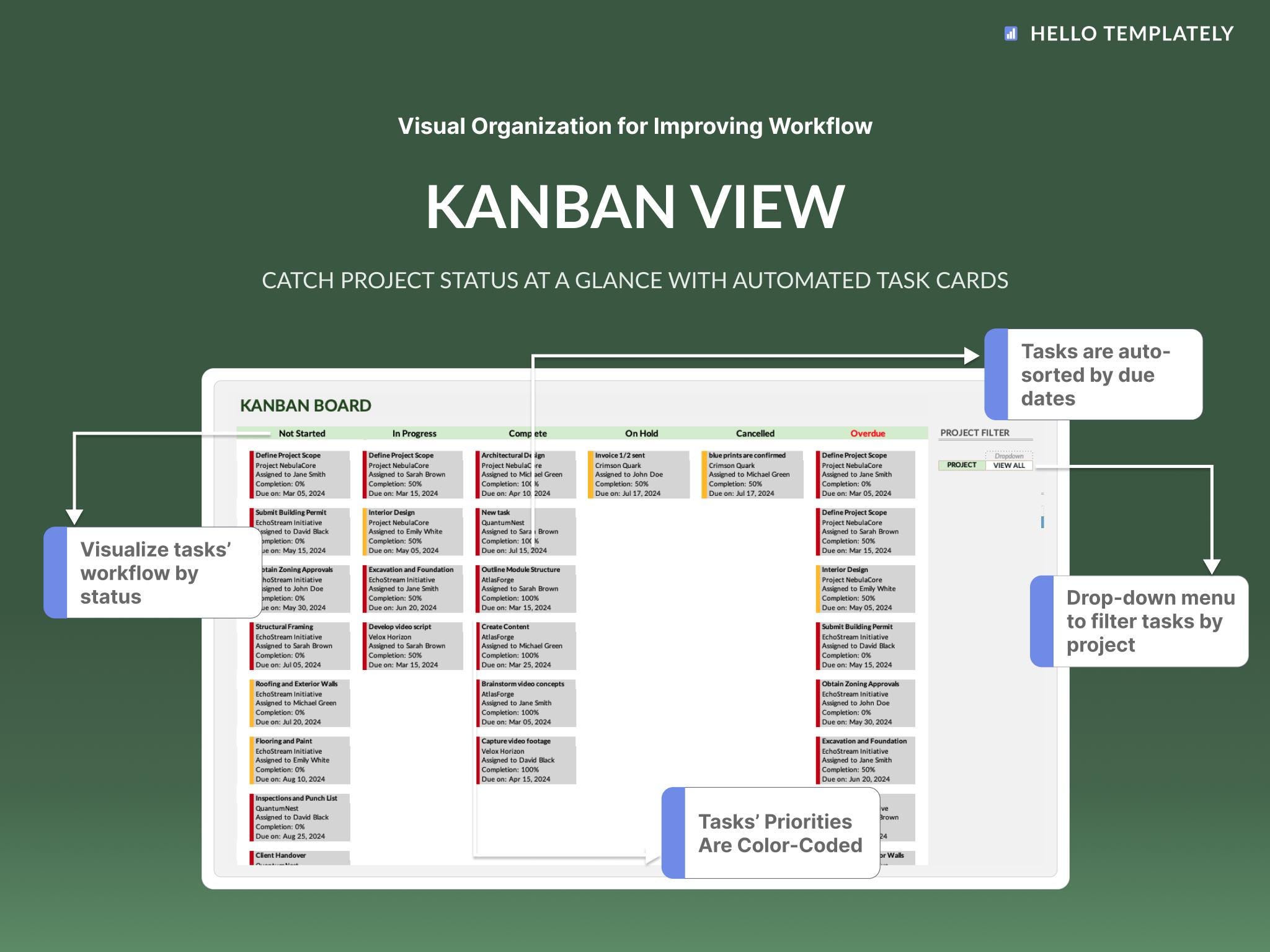 Excel Project Management Template: Task Tracker, Gantt Chart (digital ...