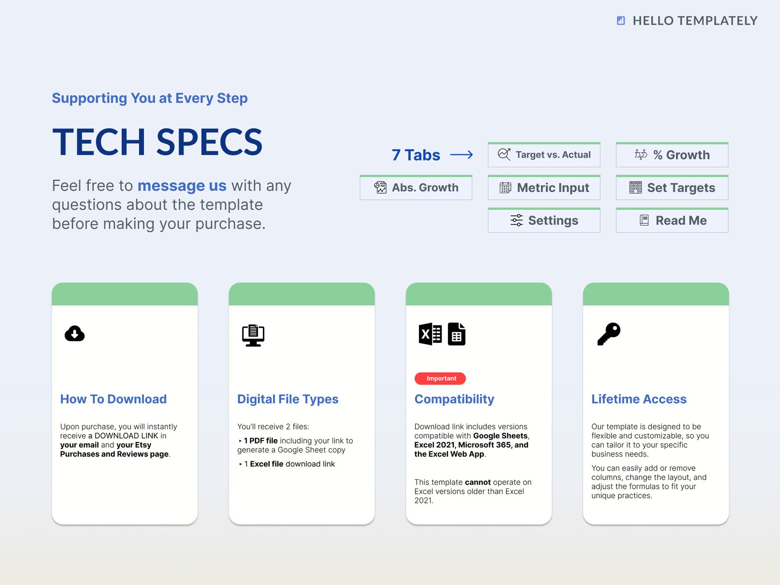 Product Performance Tracker, Excel & Google Sheets | KPI Tracker ...