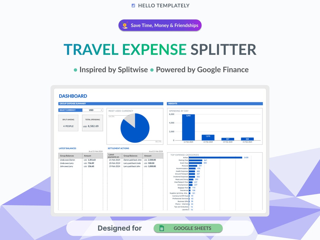 Travel Expense Splitter, Google Sheets Currency Conversion, Shared Expense Tracker, Group Travel ...