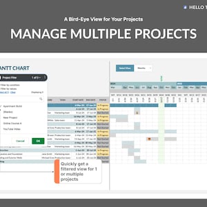 Multi Project Gantt Chart, Google Sheets & Excel | Task Tracker, Project Management, Project ...