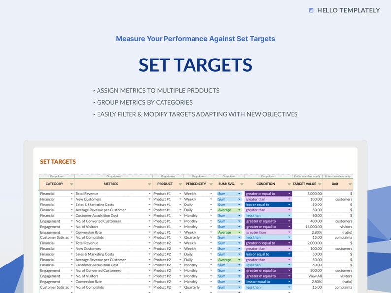 Product Performance Tracker, Excel & Google Sheets | KPI Tracker ...