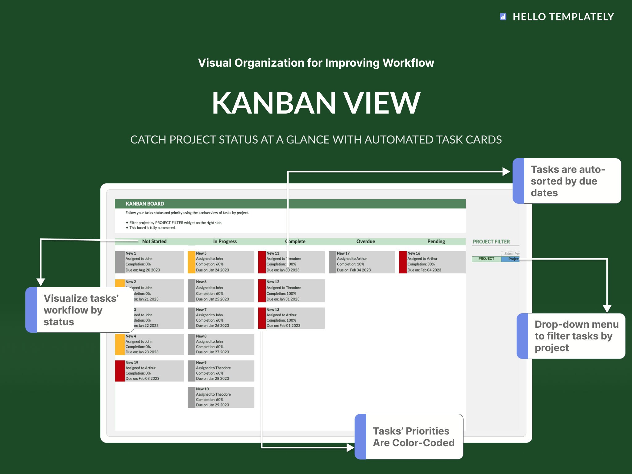Multi Project Tracker, Google Sheets | Project Management Dashboard ...