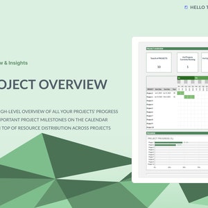 Project Management Template, Google Sheets | Task Manager, to Do List ...