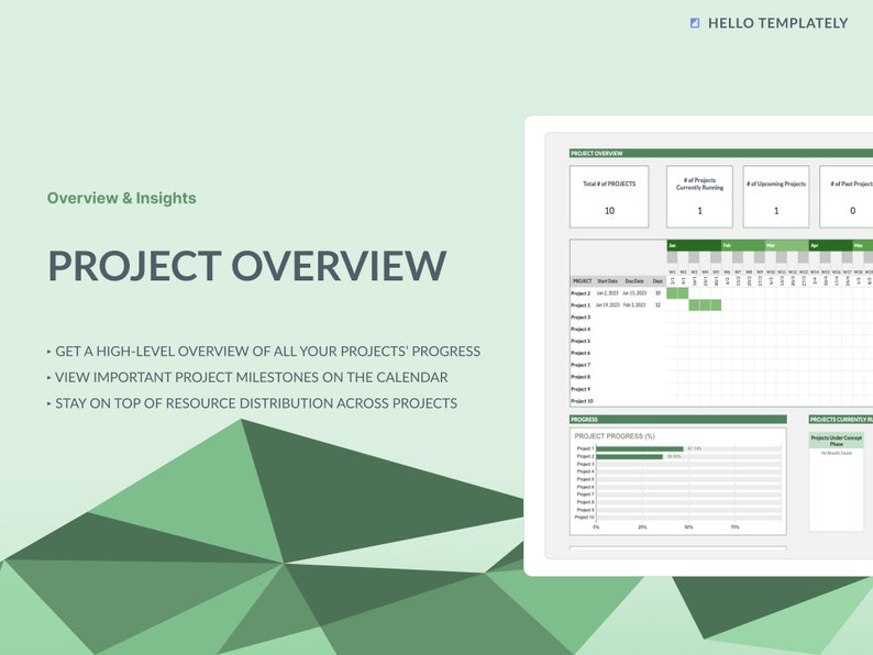 Project Management Template, Google Sheets | Task Manager, to Do List ...