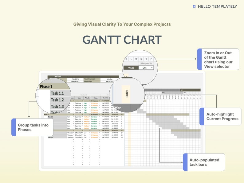 Automated Gantt Chart Template: Project Timeline Task Tracker (google ...