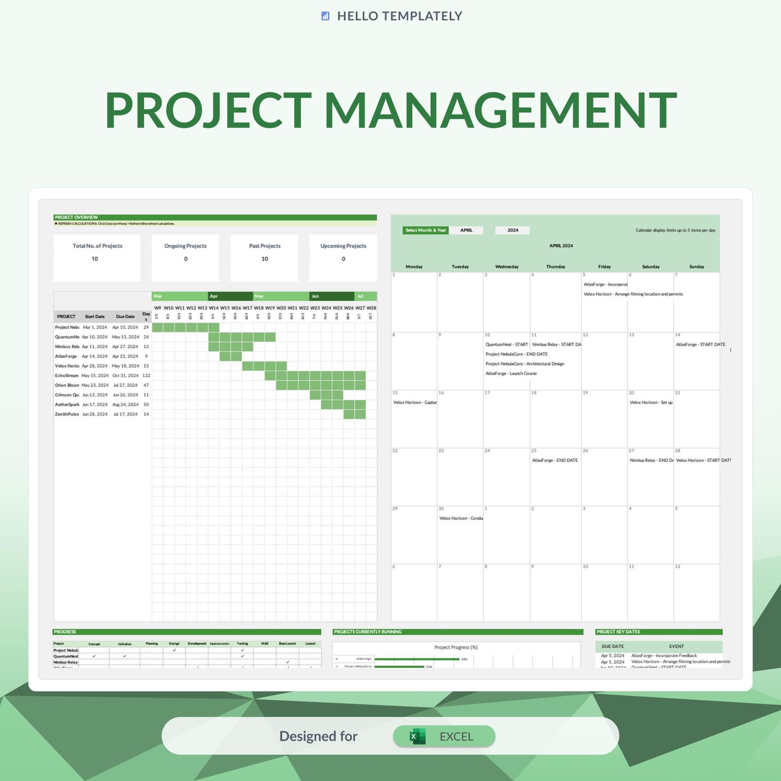 Project Management Template, Excel | Task Manager, to Do List, Team ...