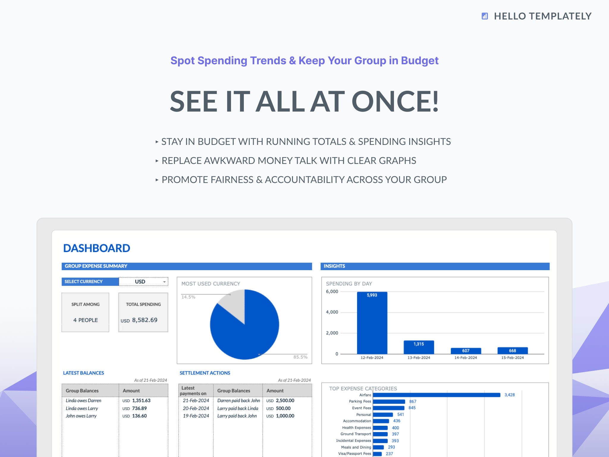 Travel Expense Splitter: Google Sheets Template (currency Conversion ...