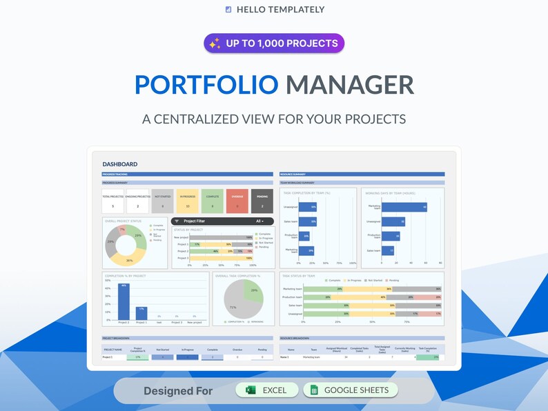 Portfolio Manager Excel and Google Sheets Template - Etsy