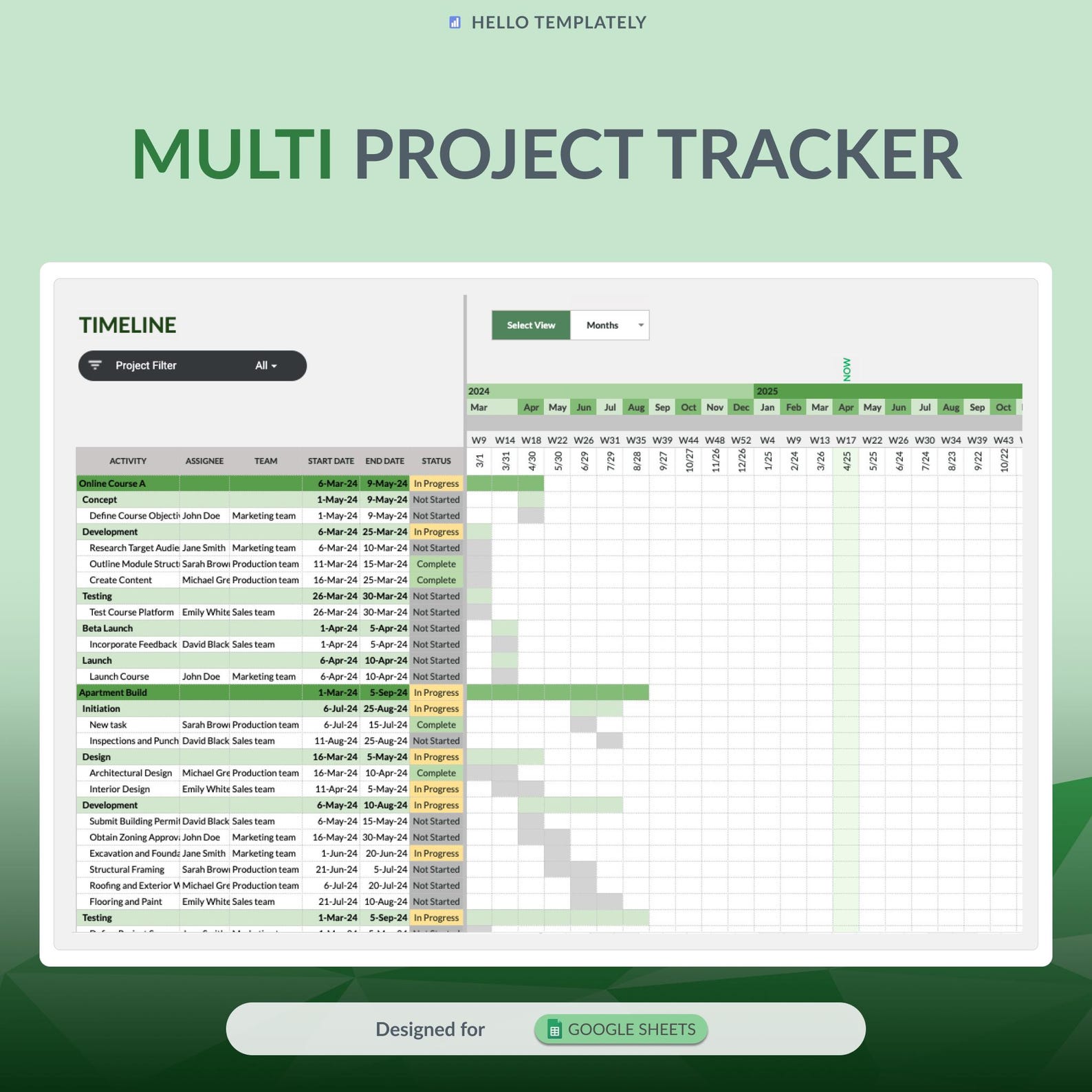 Multi Project Tracker: Google Sheets Project Management (digital ...