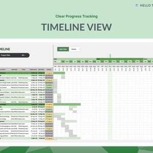 Multi Project Tracker: Google Sheets Project Management (digital ...