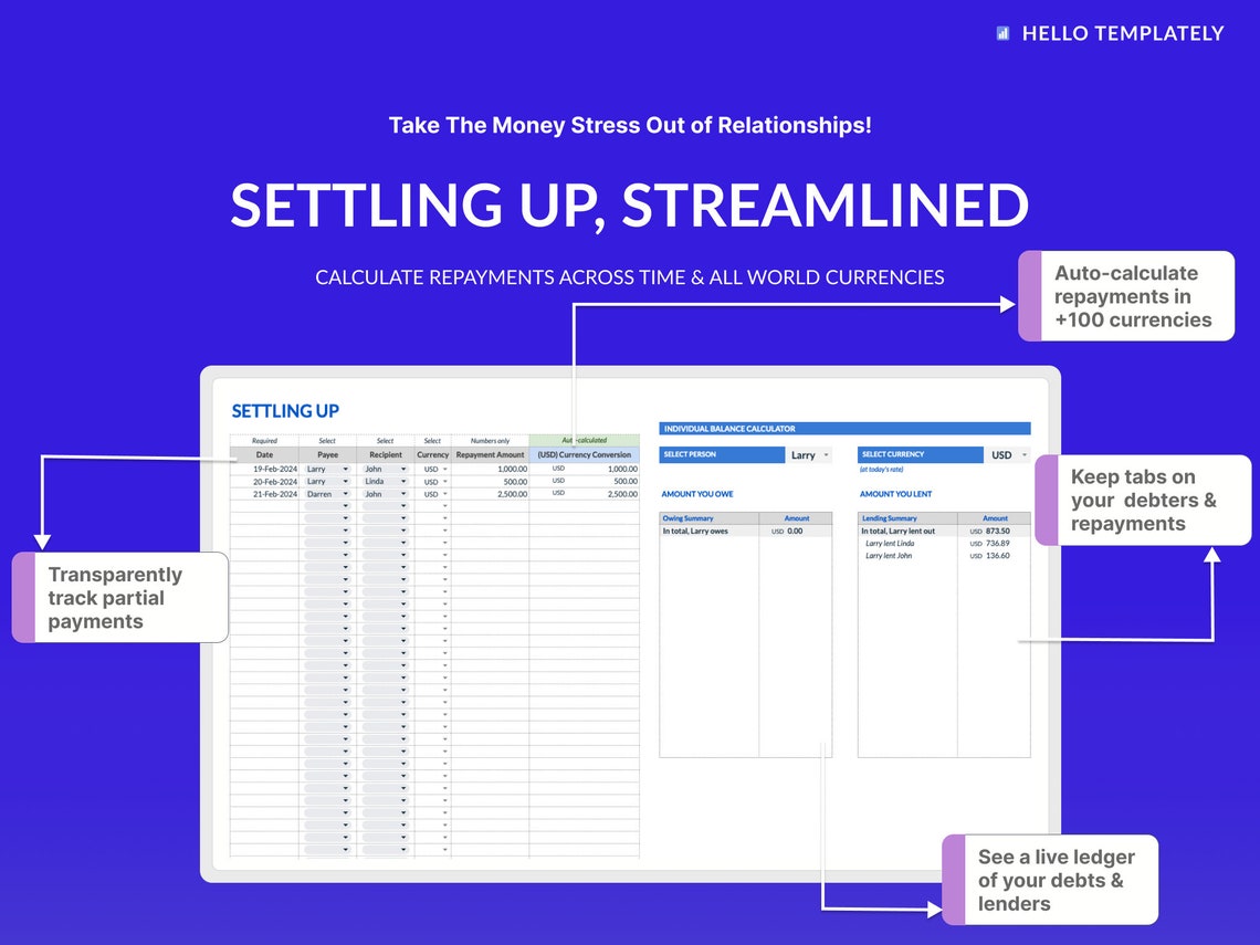 Travel Expense Splitter: Google Sheets Template (currency Conversion ...
