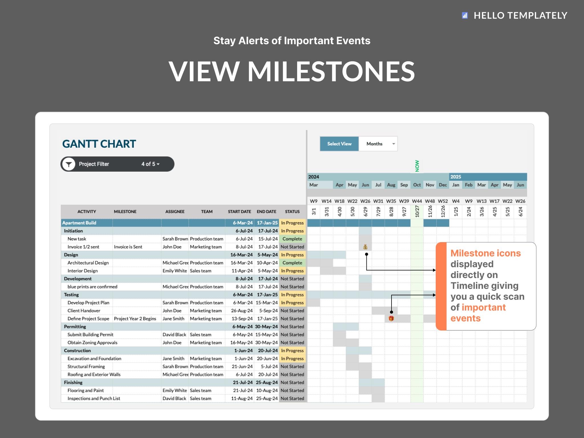 Multi Project Gantt Chart, Google Sheets & Excel | Task Tracker ...