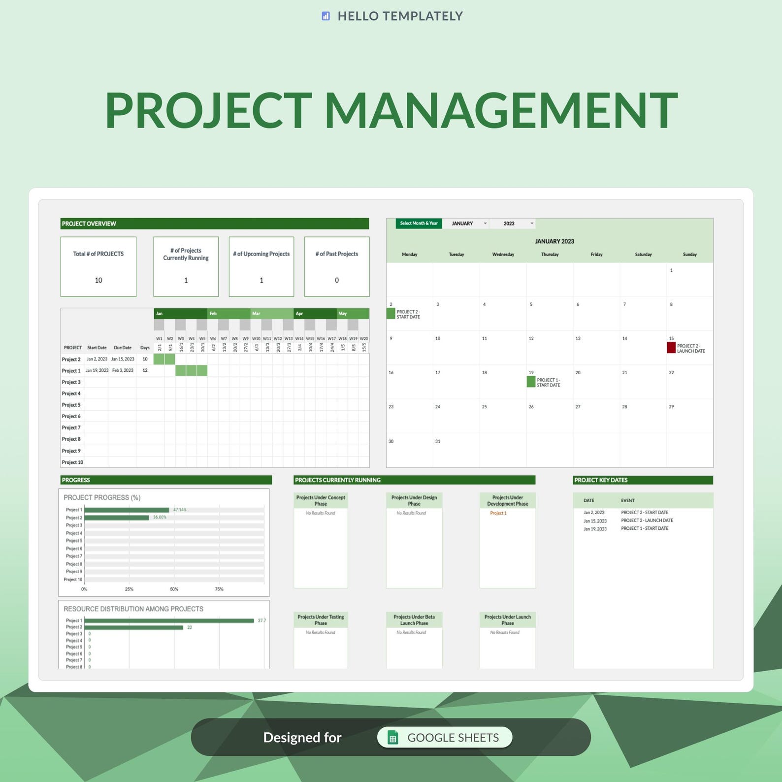 Project Management Template, Google Sheets | Task Manager, to Do List ...