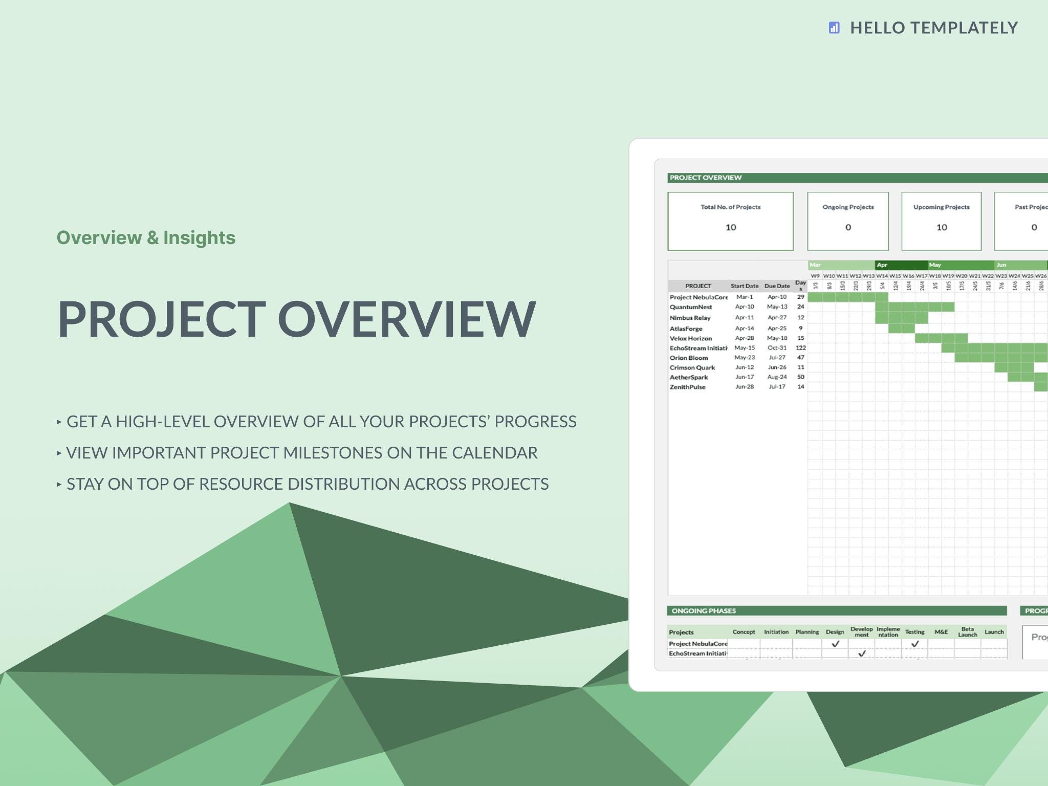 Project Management Template: Google Sheets Task Tracker (digital ...