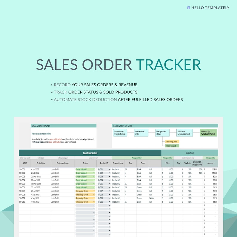 Inventory Tracker, Google Sheets Small Business Inventory Template ...