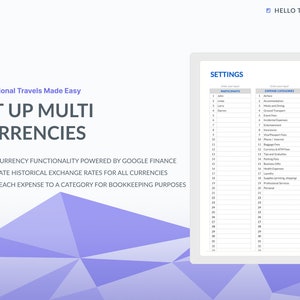 Travel Expense Splitter: Google Sheets Template (currency Conversion ...