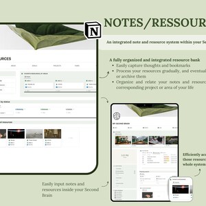 Notion Second Brain, Notion Dashboard, Notion Template 2023, Notion Planner, Notion All in One ...