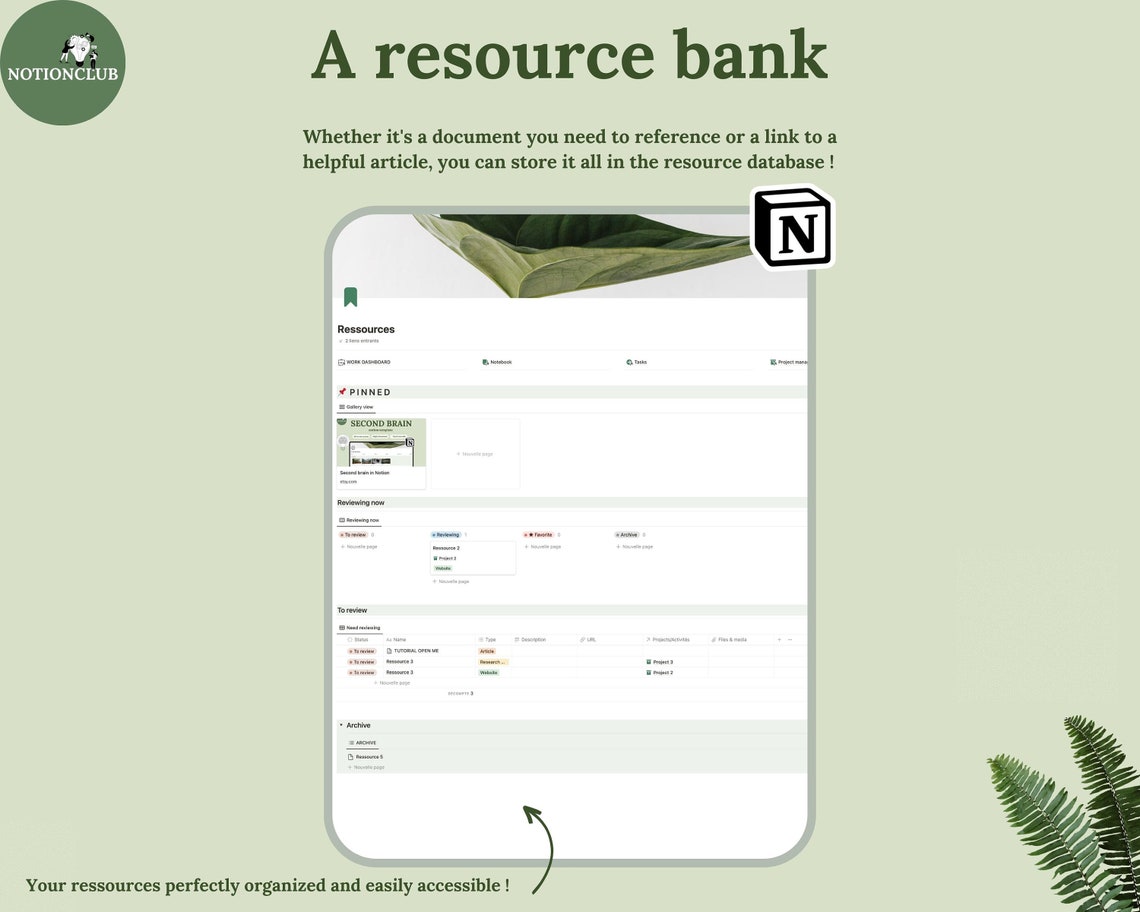 Notion Template Work, Notion Template, Notion Dashboard, Notion Planner ...