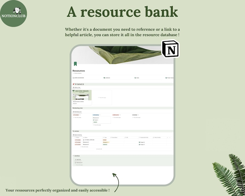 Notion Template Work, Notion Template, Notion Dashboard, Notion Planner ...