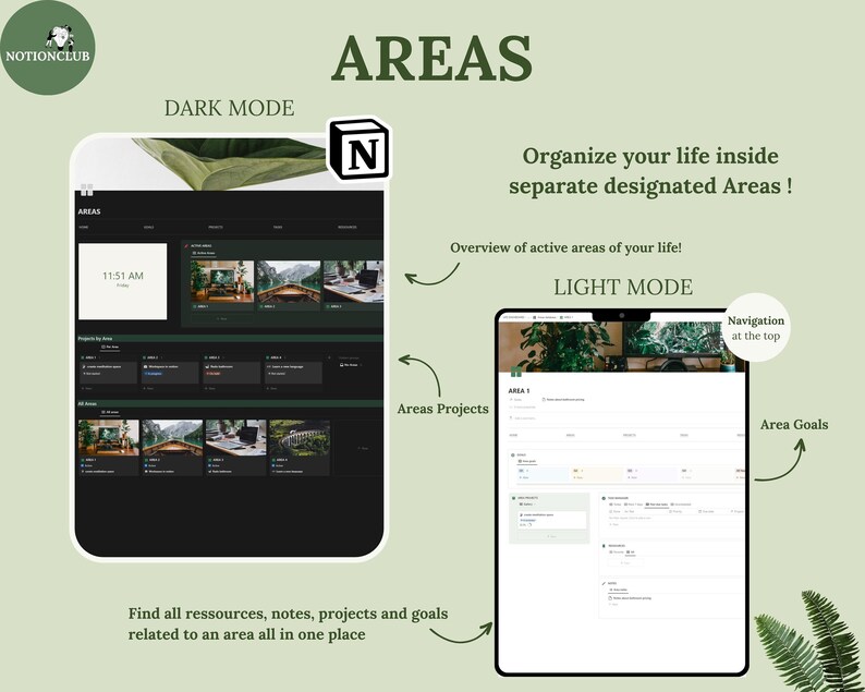 Notion Second Brain Template Notion Dashboard Notion - Etsy Canada