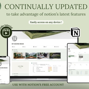 Notion Second Brain Template, Notion Dashboard, Notion Template 2023, Notion Planner, Notion All ...