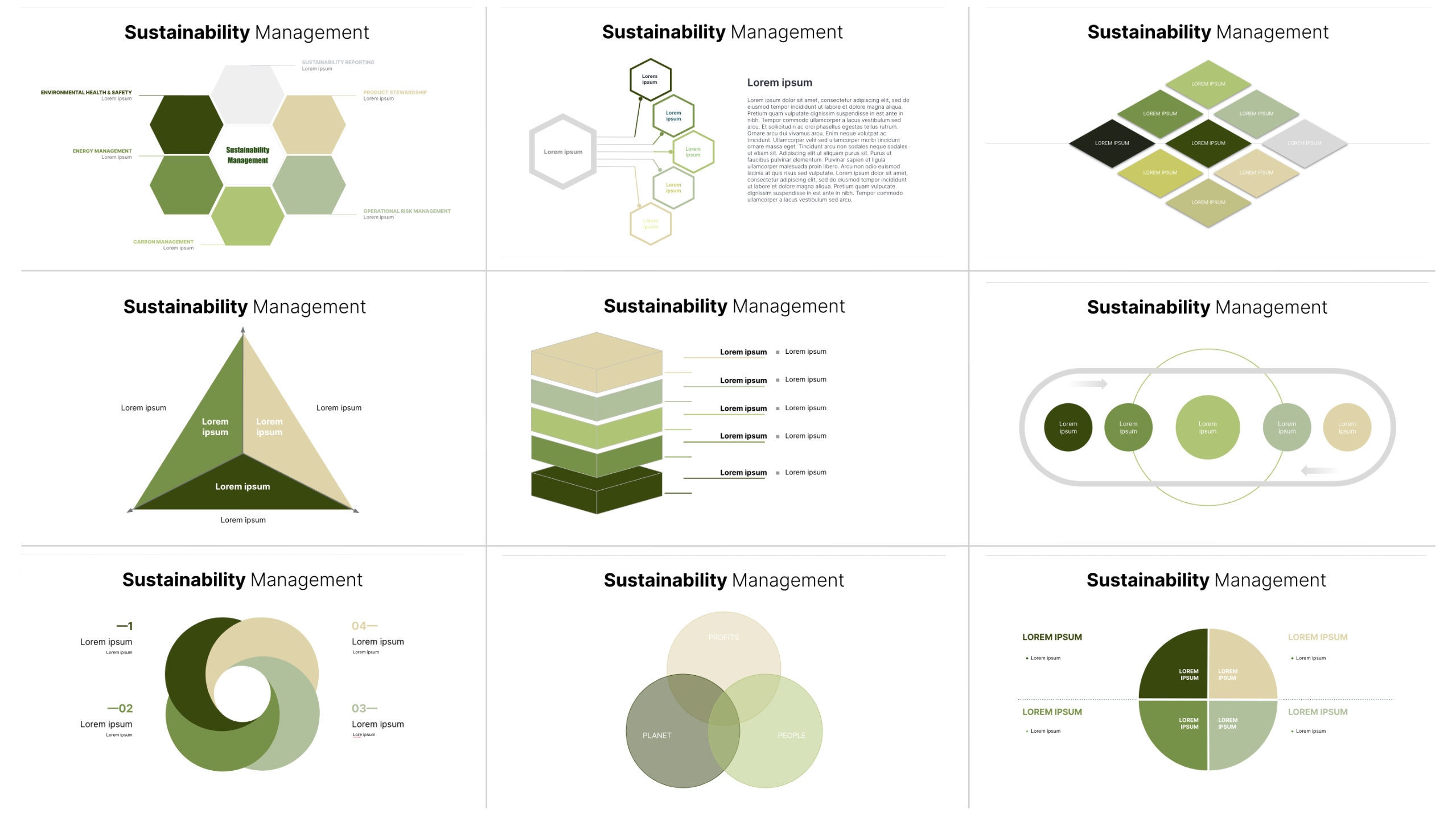 Sustainability Slide Deck Presentation: Editable Templates ESG, SDG ...