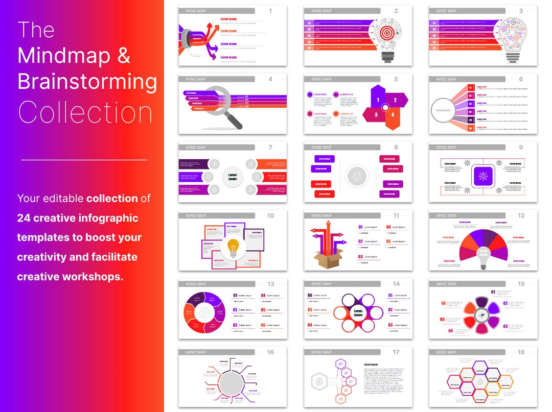 Mindmap and Brainstorming Templates: Editable Powerpoint, Google Slide ...