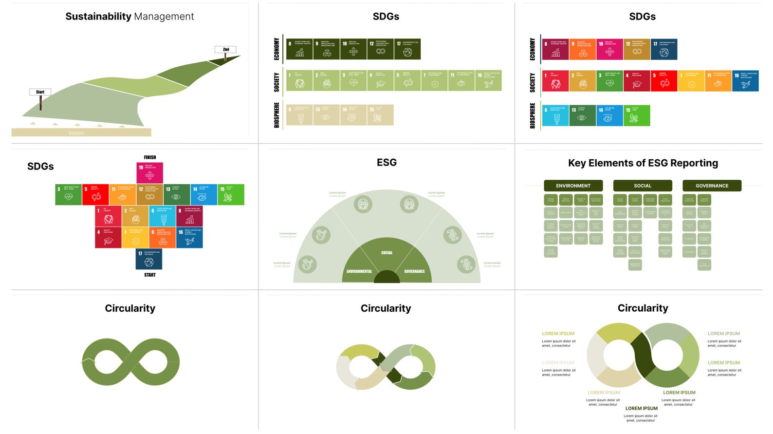 Sustainability Slide Deck Presentation: Editable Templates ESG, SDG ...