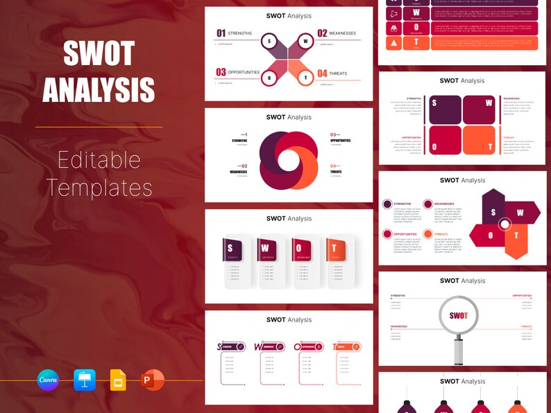 SWOT Analysis, Template, Vorlage, Design, Strategy, External Analysis ...