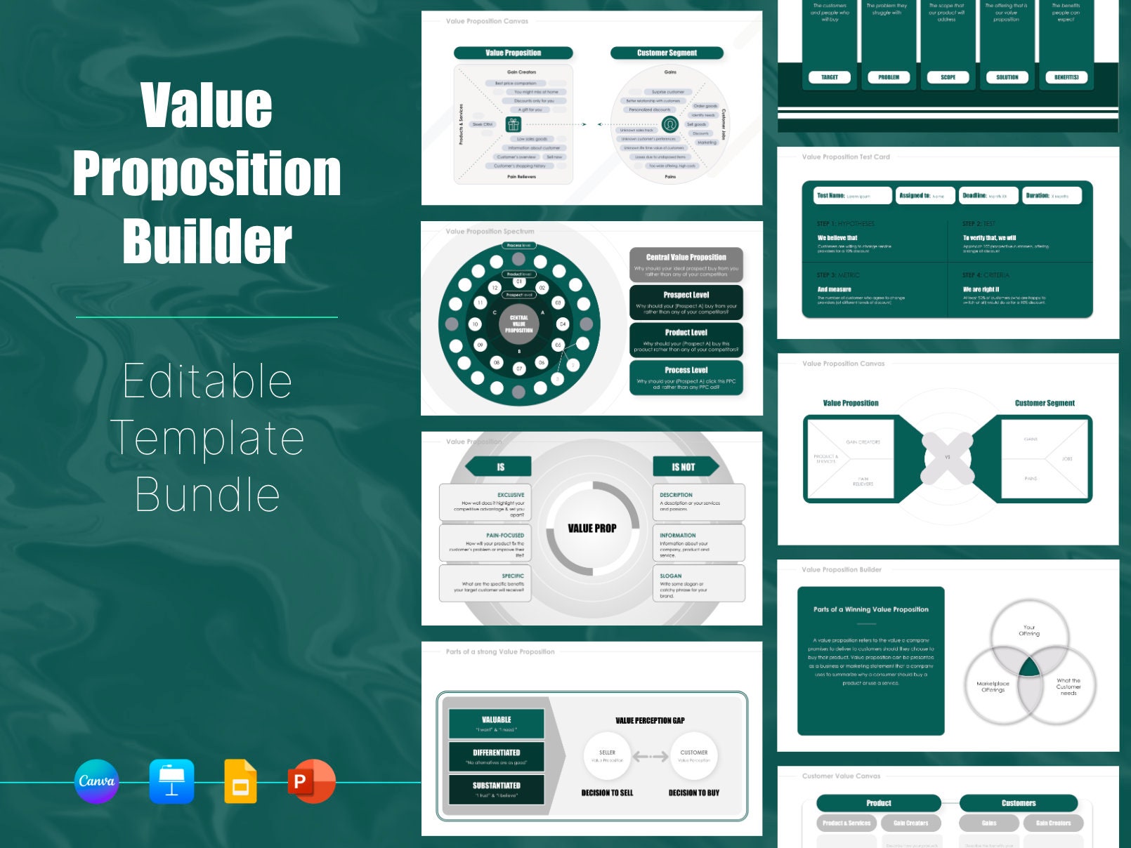 Value Proposition Builder, Value Proposition Design, Branding Framework ...