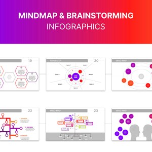 Mindmap and Brainstorming Templates: Editable Powerpoint, Google Slide ...