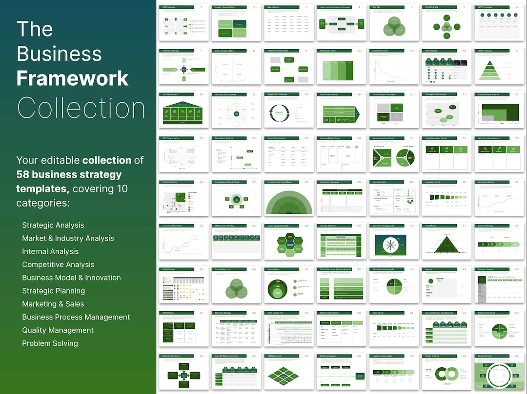 58 Business Framework Templates, Strategy Slide Deck, Design Vorlage ...