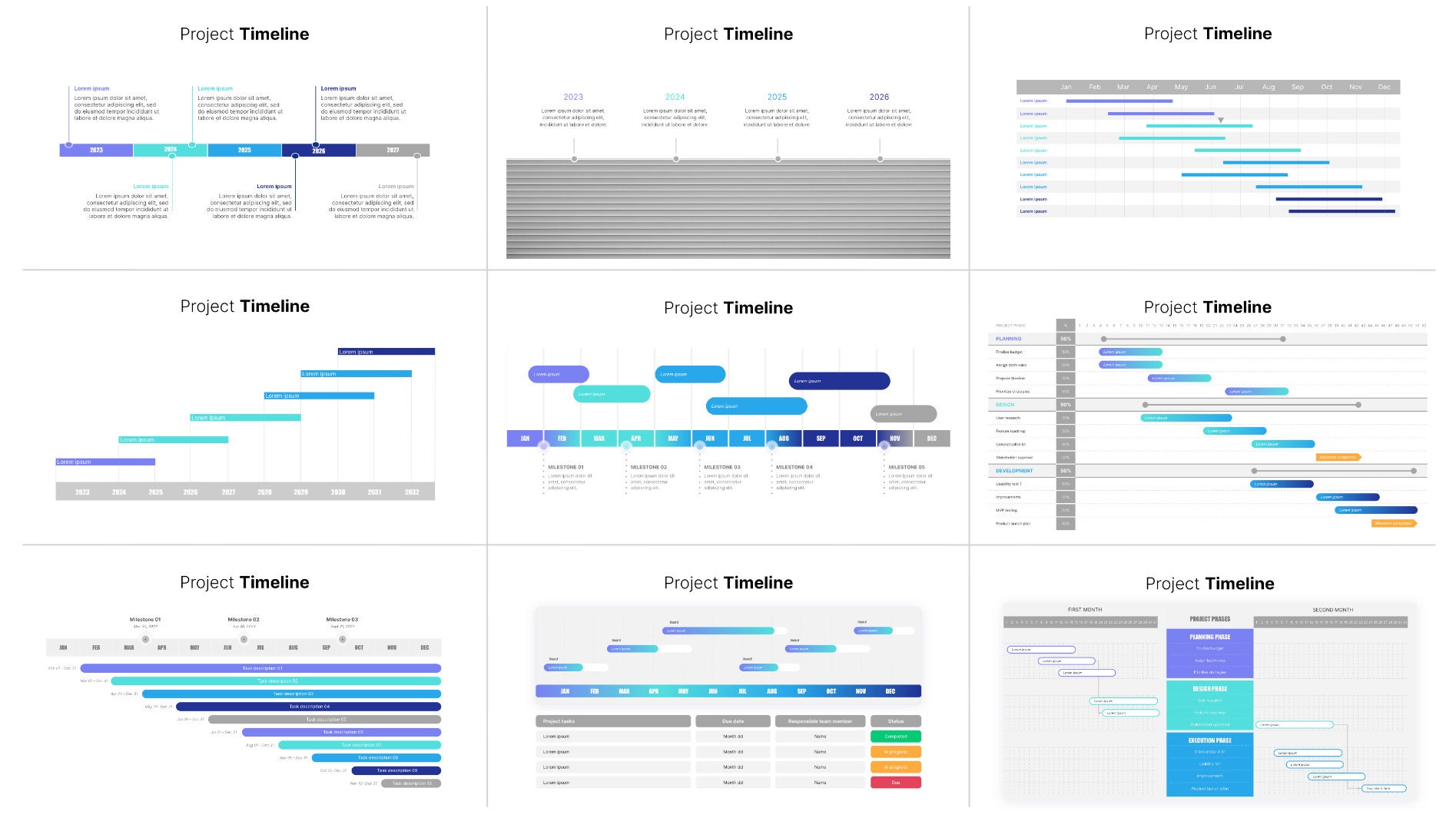 Project Planning / Timeline Slide Deck: Editable Powerpoint and Google ...