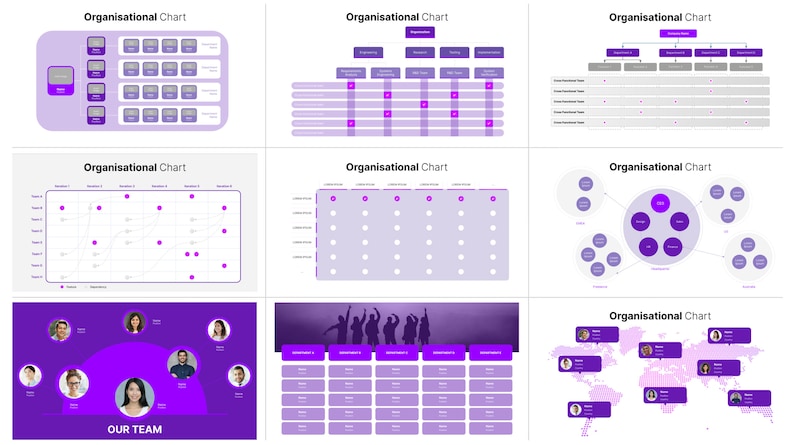 Organisational Chart, Organisational Structure, Organisation, Design ...
