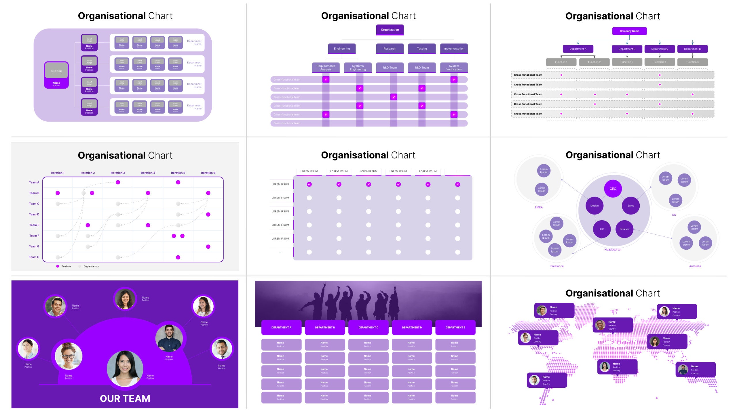 Organisational Chart, Organisational Structure, Organisation, Design ...