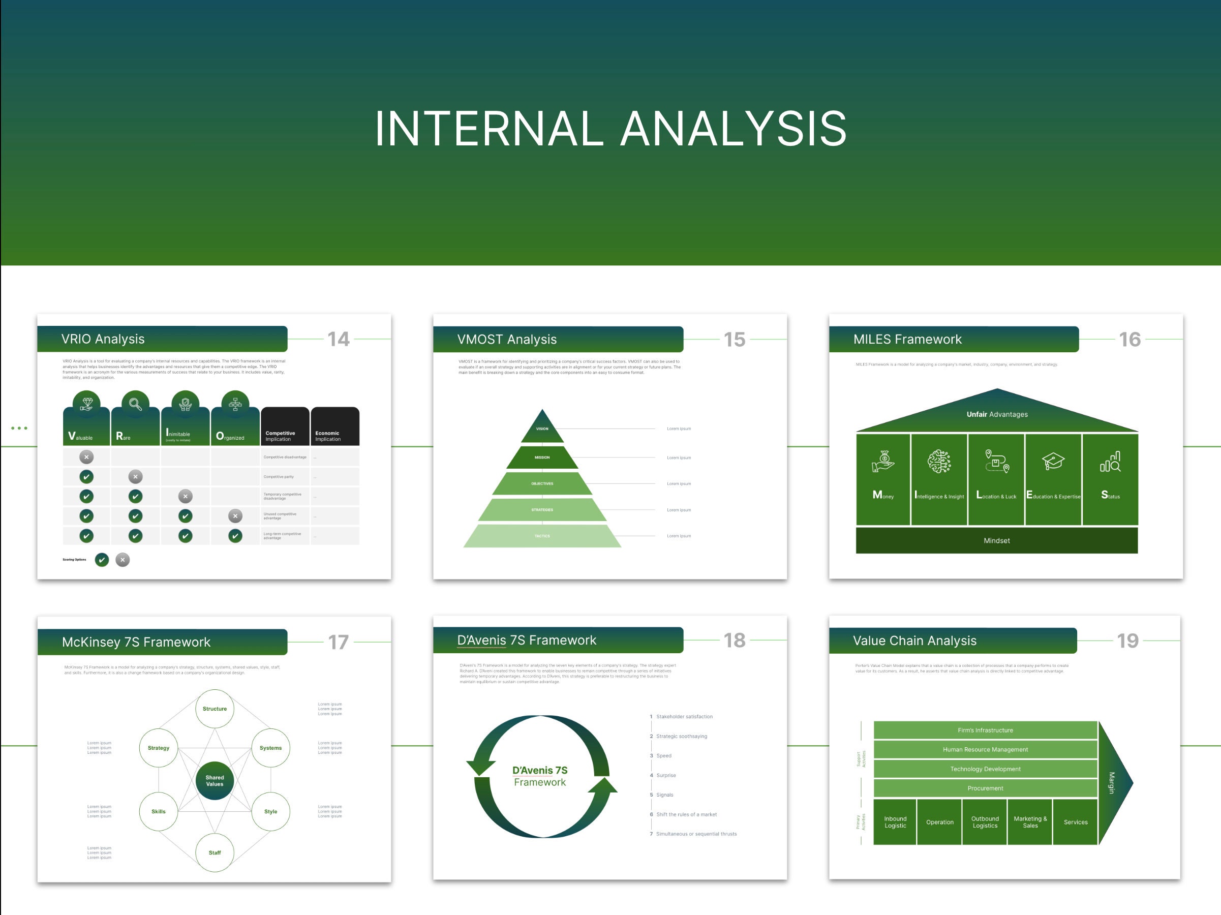 Business Framework Template Collection: 50+ Editable Powerpoint and ...