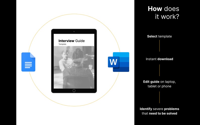 Interview Guide, Interviewleitfaden, Expert User Interview, Pain Point ...