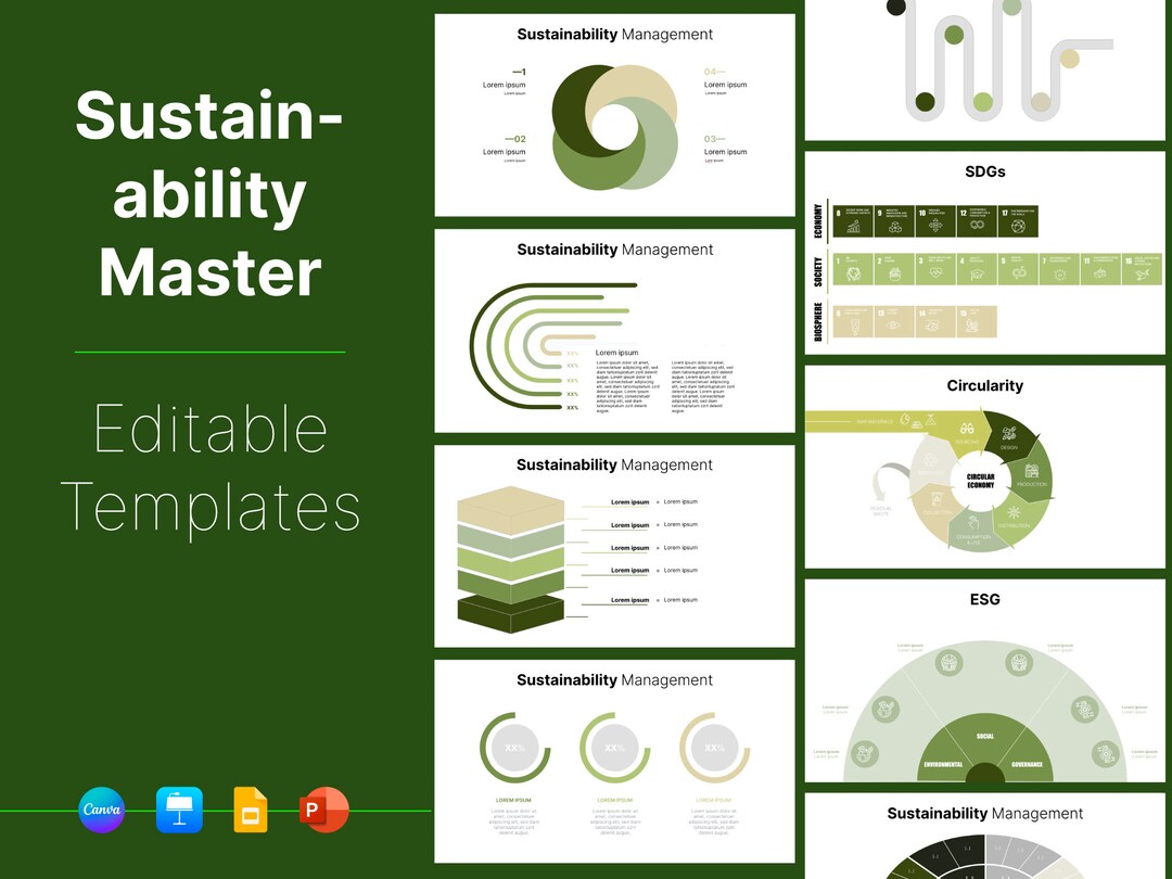 Sustainability Deck, Templates, Vorlage, Slide Deck, Design, Powerpoint ...