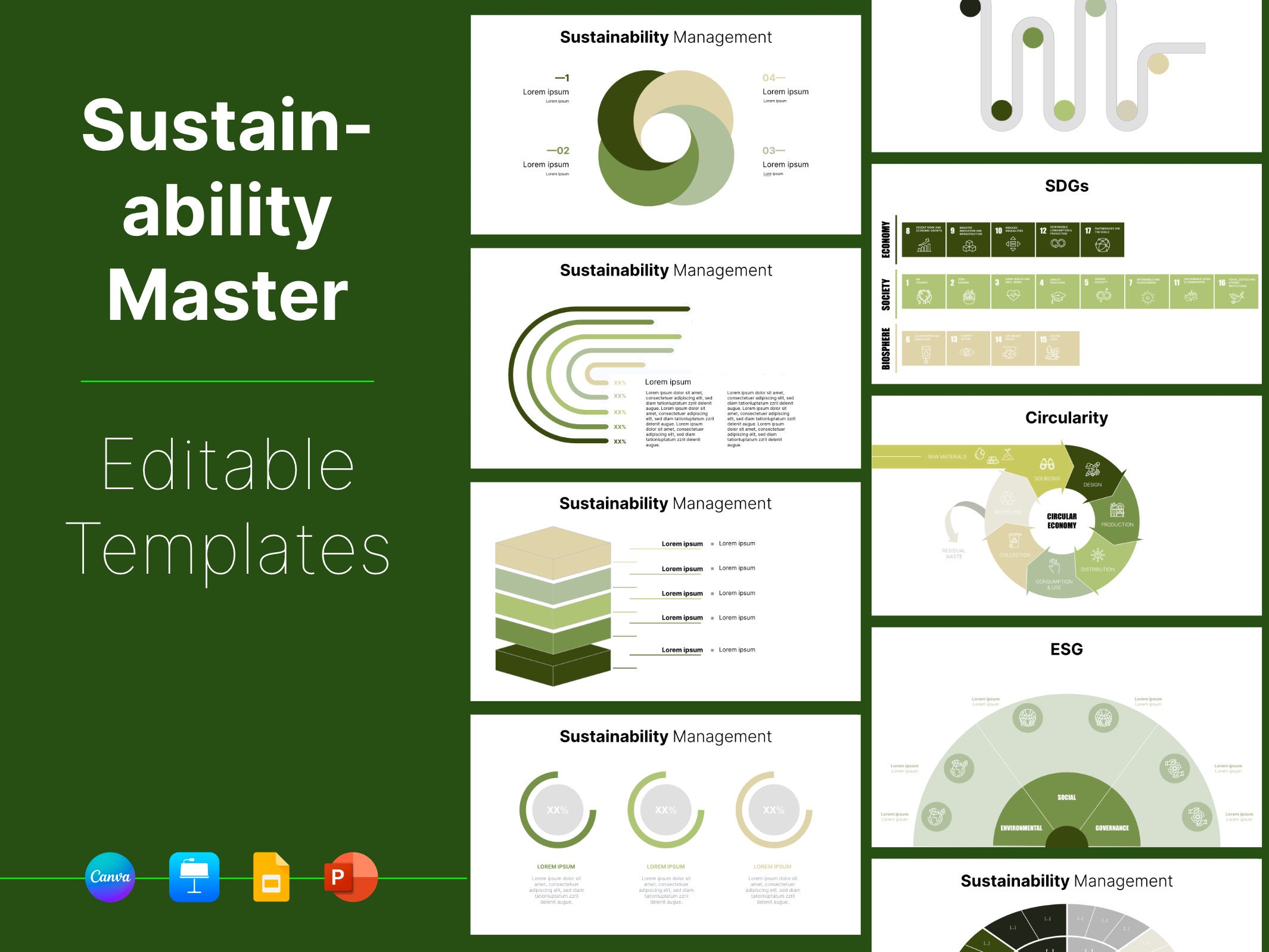 Sustainability Slide Deck Presentation: Editable Templates ESG, SDG ...