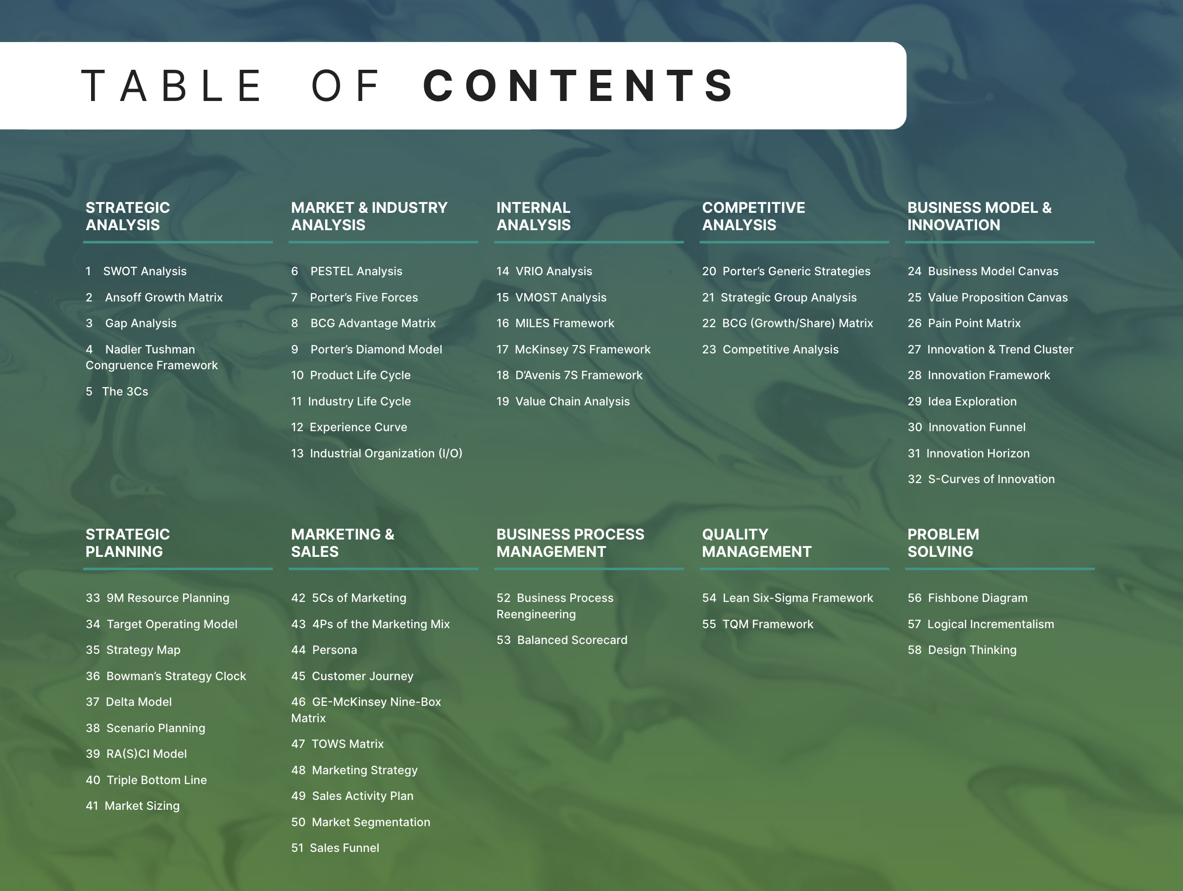 Business Framework Template Collection: 50+ Editable Powerpoint and ...
