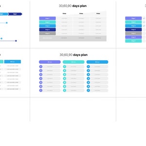 Project Planning / Timeline Slide Deck: Editable Powerpoint and Google ...