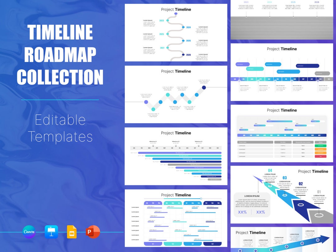 Project Planning / Timeline Slide Deck: Editable Powerpoint and Google ...