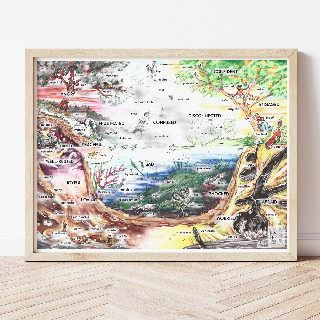 Interactive Poster : Emotion Landscape, Emotional Intelligence ...