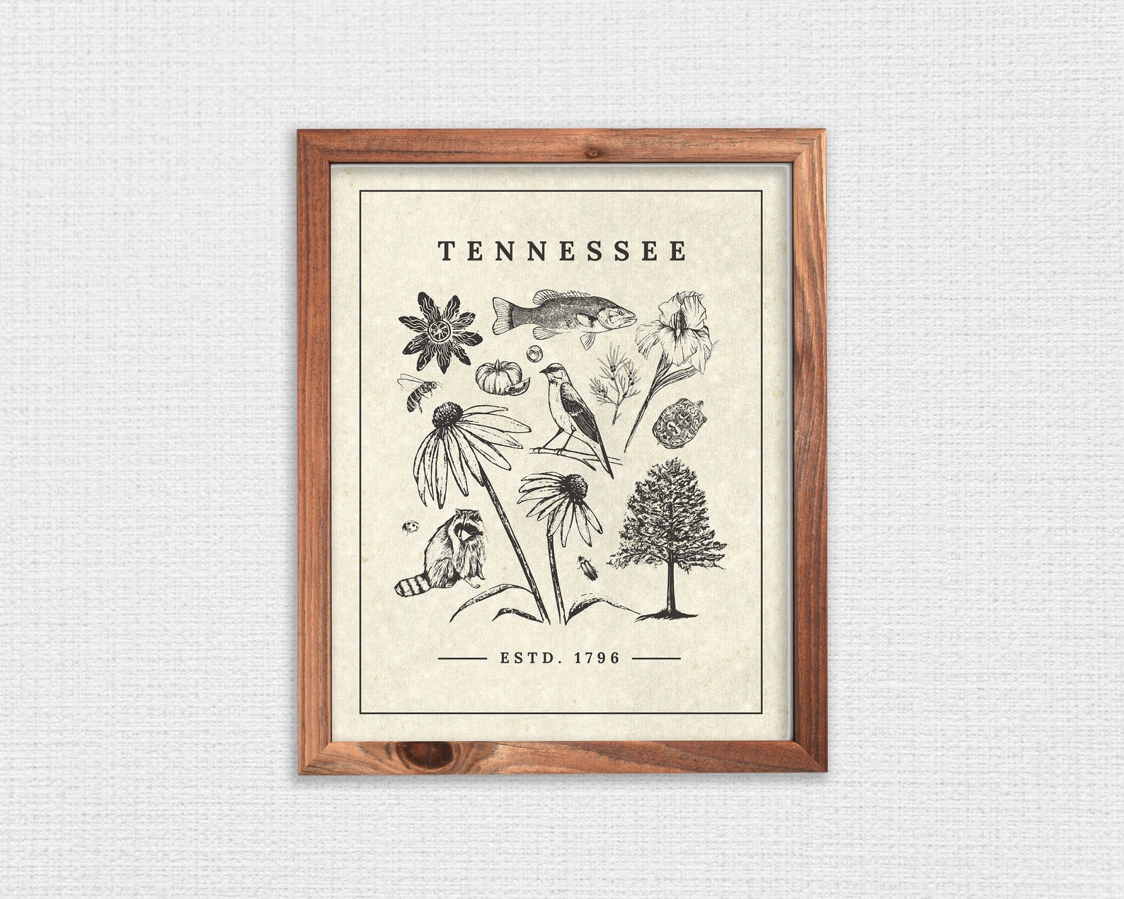 TN State Symbols Art Print 8"x10" - Etsy