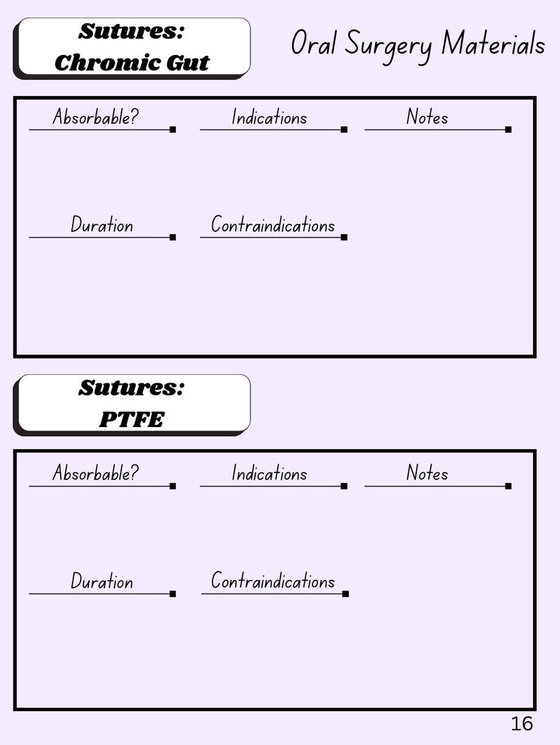 Dental Materials Study Template - Etsy
